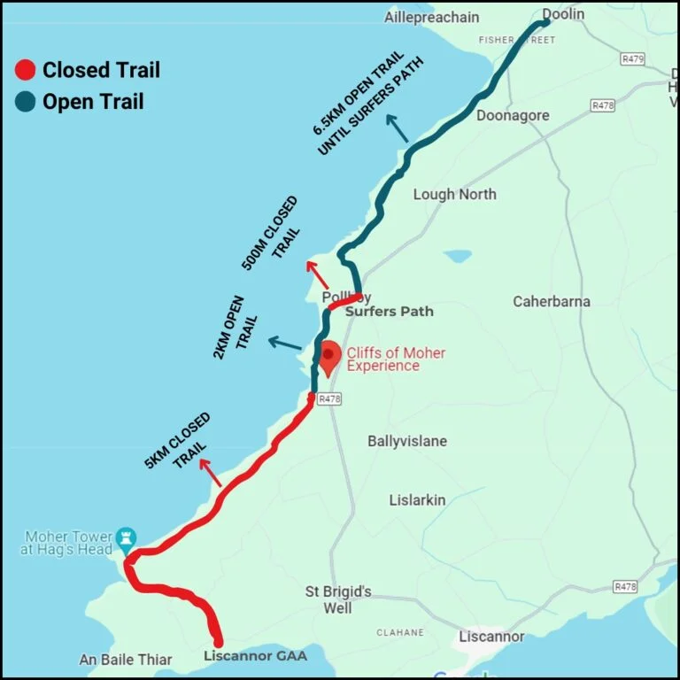 Cliffs of Moher Trail | Cliffs of Moher Tourist Attraction in Ireland